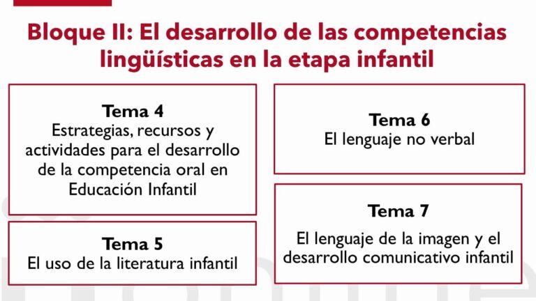 Desarrollo de Habilidades Lingüísticas en la Lectura Infantil ...